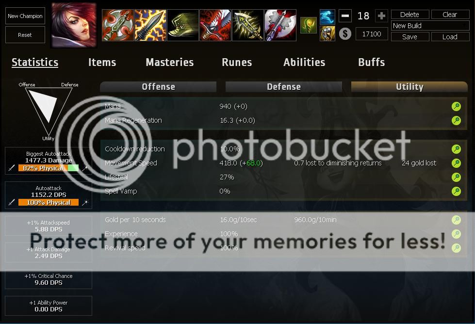 Fiora Build Guide : Fiora- The Crit Master :: League of Legends ...